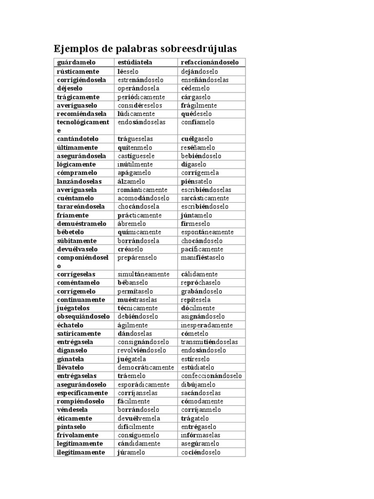Ejemplos de palabras sobreesdrújulas | PDF