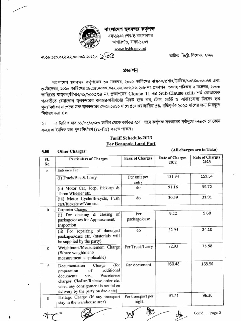 Land Port Charges | PDF | Cargo | Customs