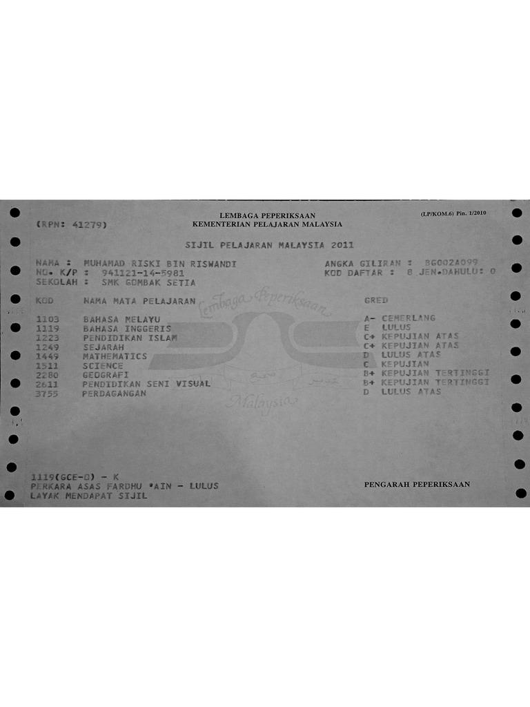 SPM Muhamad Riski | PDF