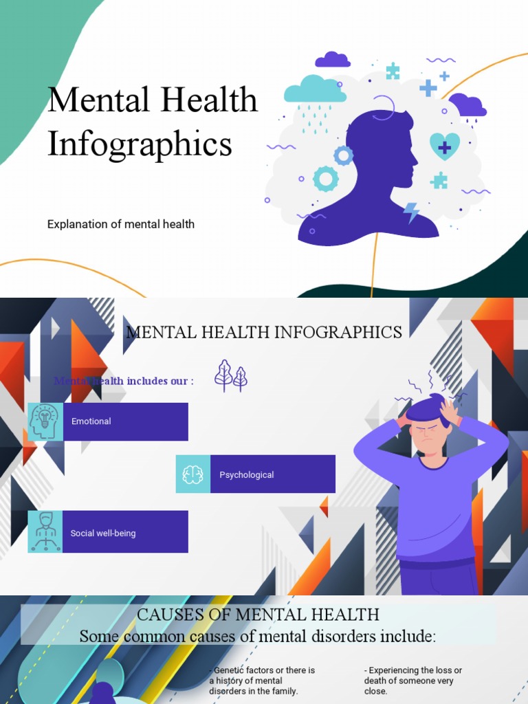Mental Health Infographics | PDF | Mental Health | Mental Disorder