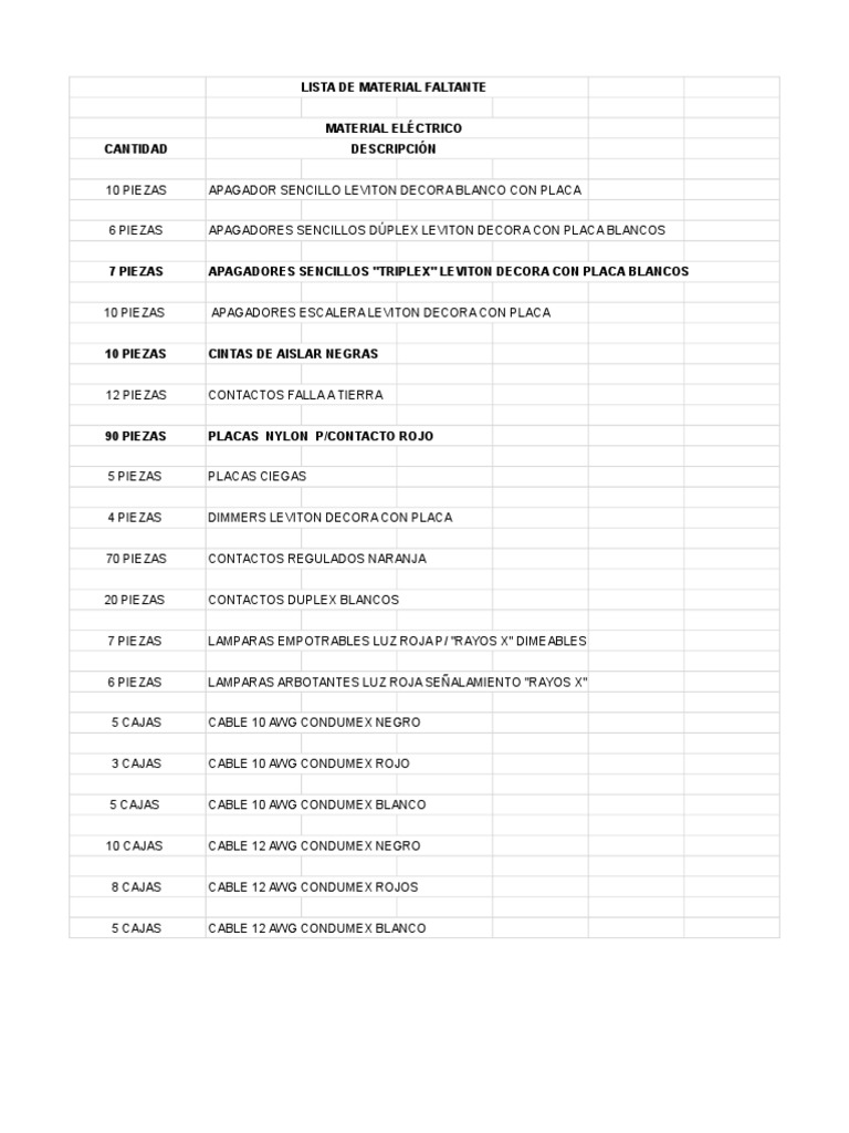 Lista de Material Faltante | PDF