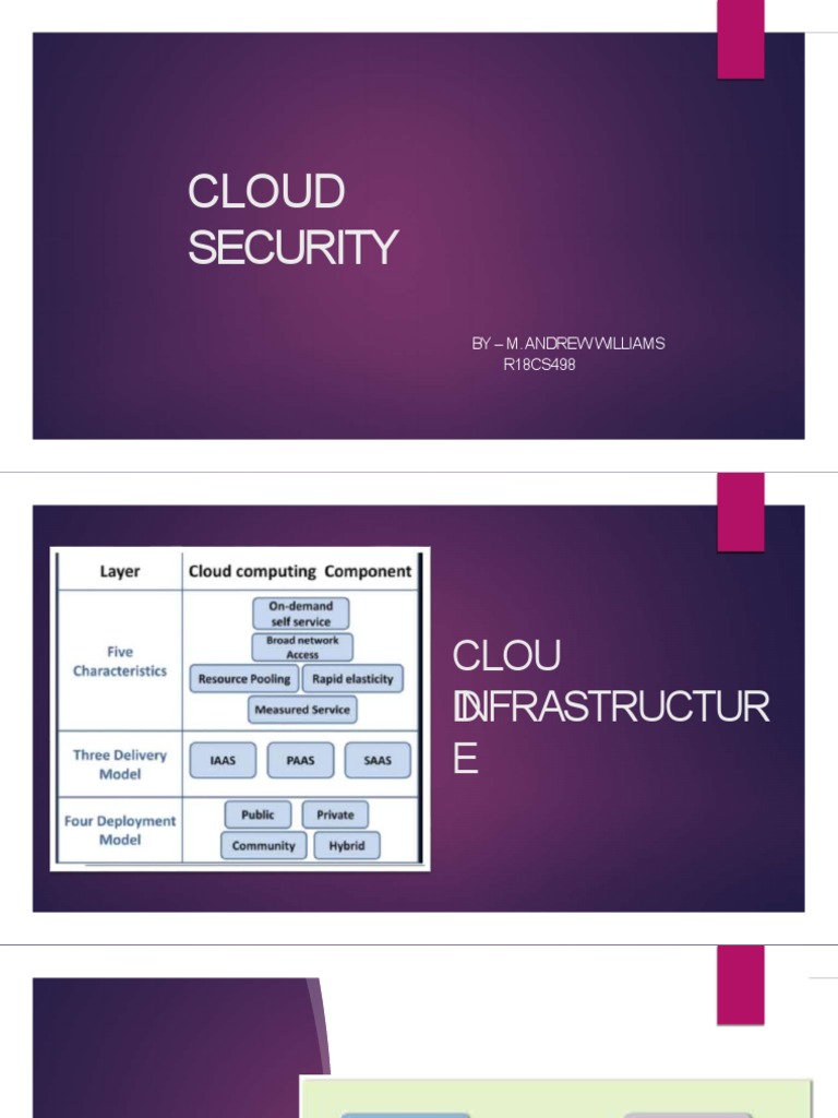 Cloud Security PPT - ANDREW - R18CS498 | PDF | Computers