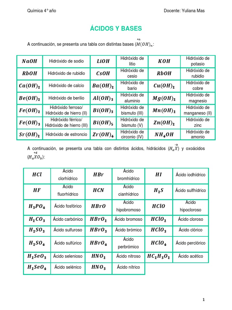 Ácidos Y Bases | PDF | Ácido | Química Física