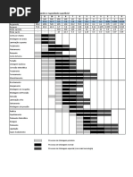 48 Tabela Tolerâncias ISO | PDF