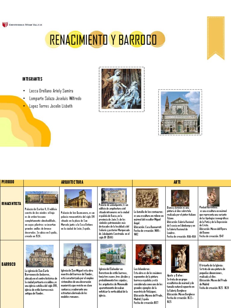 Renacimiento Y Barroco: - Lecca Orellano Ariely Samira - Lomparte Salaza Joseluis Wilfredo ...