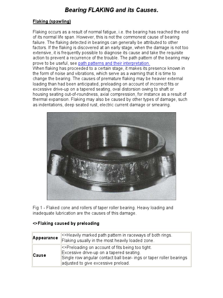 Bearing Flaking and Its Causes | PDF | Bearing (Mechanical) | Building ...