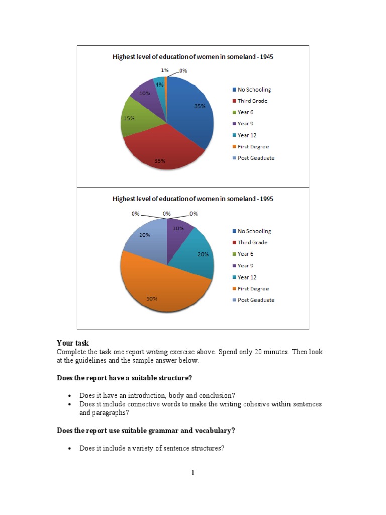 Your Task (Pie Chart) | PDF | Percentage | International English ...