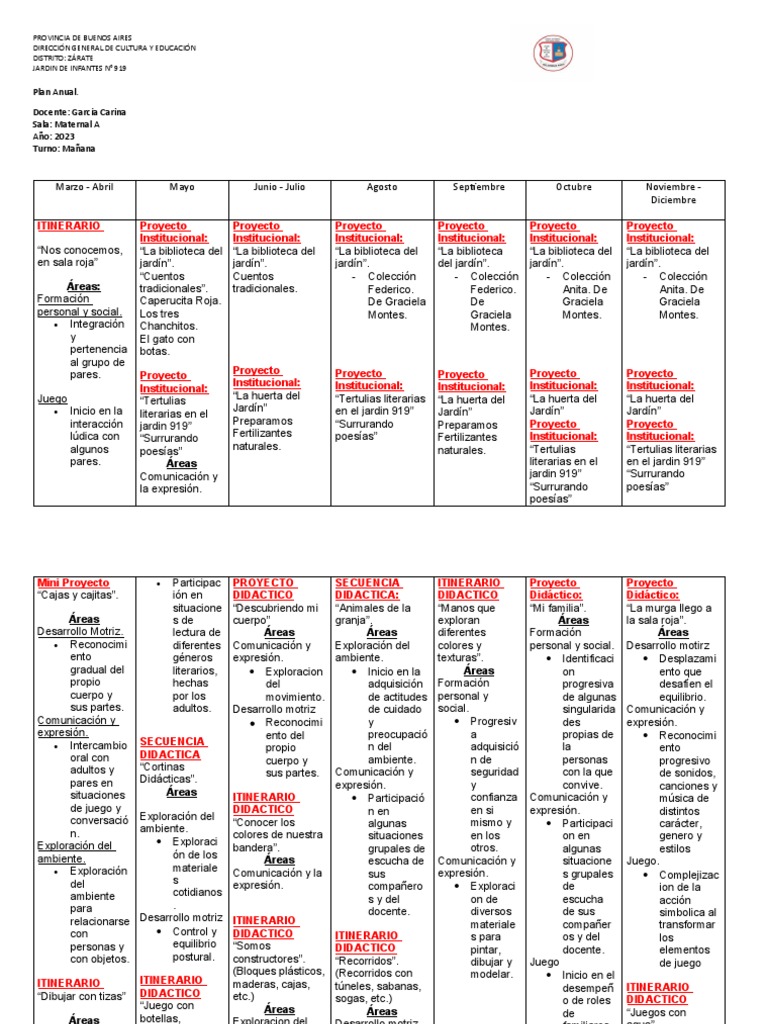 Plan Anual Maternal | PDF