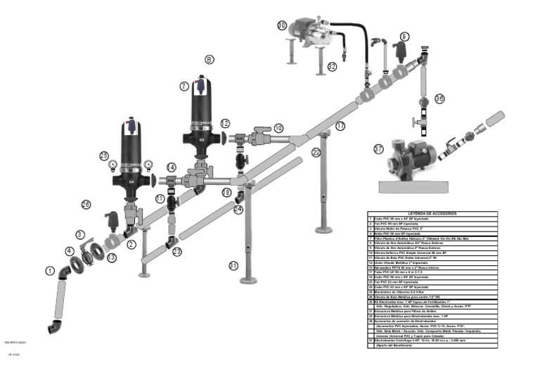 Esquema de Cabezal Riego | PDF