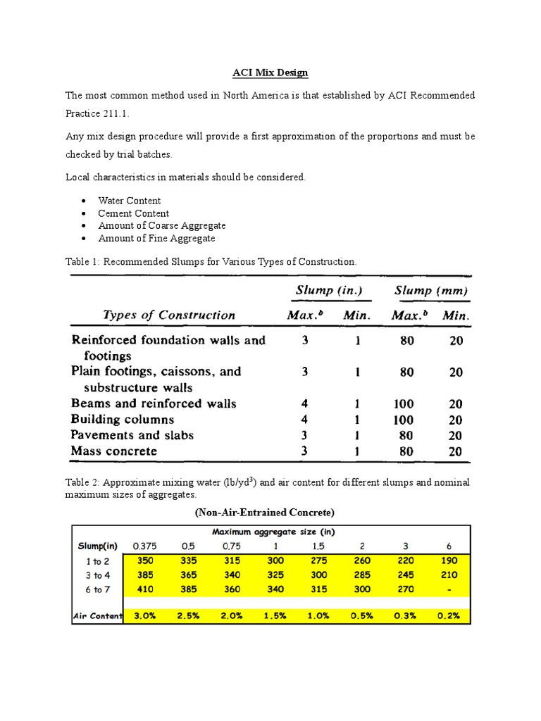 ACI Mix Design | PDF | Concrete | Construction Aggregate