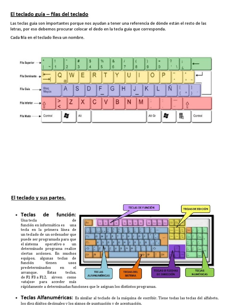Teclado guía: filas y teclas esenciales | PDF | Teclado | Equipo de oficina