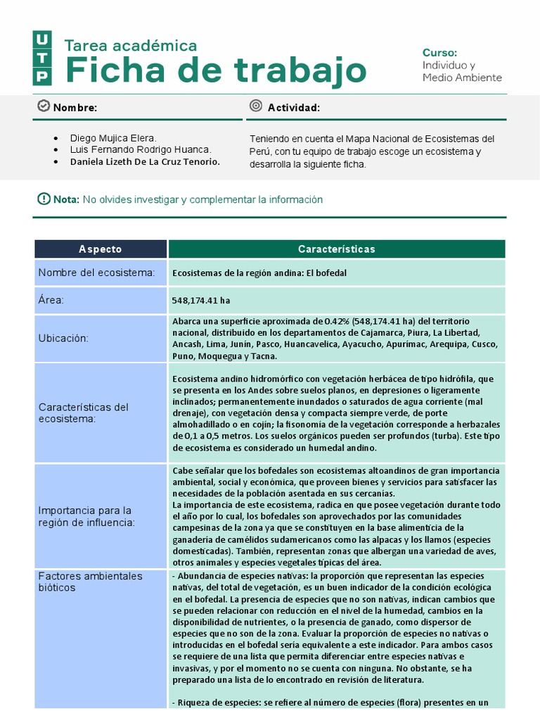 Daniela Lizeth - de La Cruz Tenorio - TS2. | PDF | Agua | Ecosistema