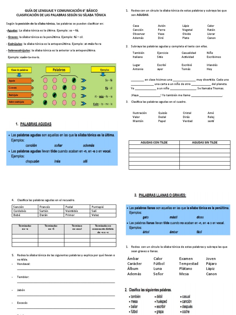 Agudas, Graves y Esdrújulas | PDF | Comunicación humana | Voz humana