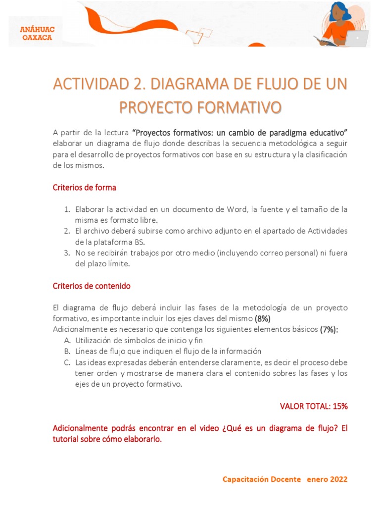 Actividad 2. Diagrama de Flujo de Un Proyecto Formativo | PDF