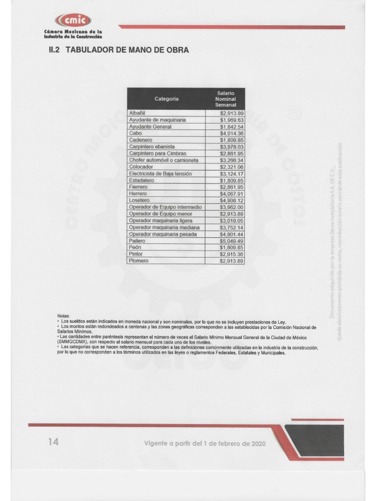 Tabulador Salarios CMIC | PDF