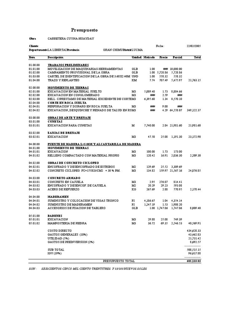 Presupuesto | PDF | Elementos arquitectónicos | Edificios y estructuras