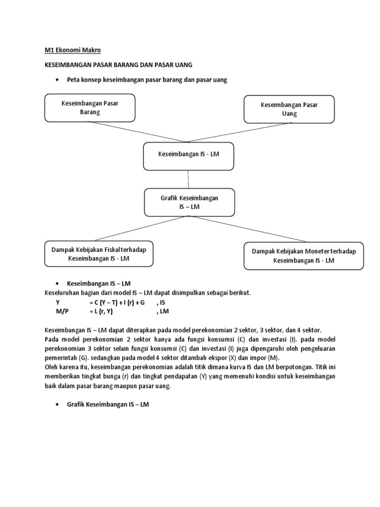Keseimbangan IS-LM dan Dampak Kebijakan Ekonomi | PDF | Pengelolaan ...