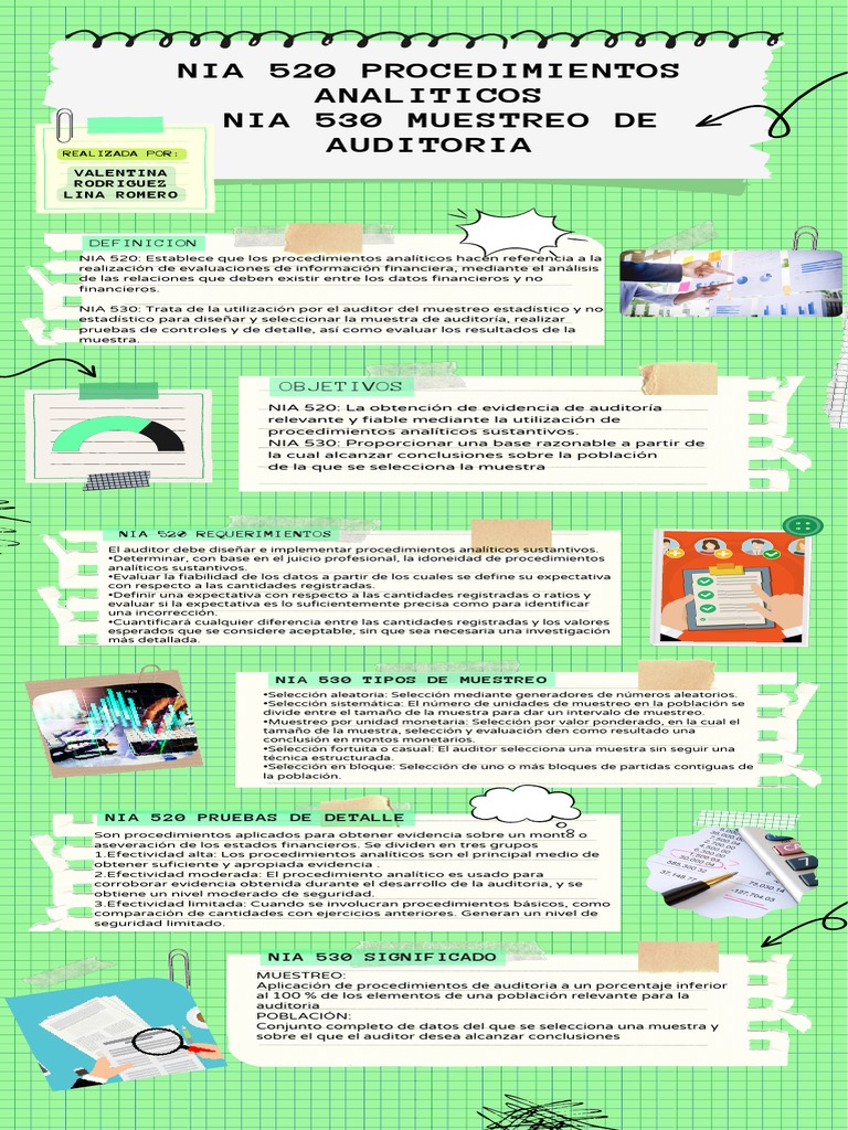 Nia 520 Procedimientos Analiticos Nia 530 Muestreo de Auditoria | PDF ...