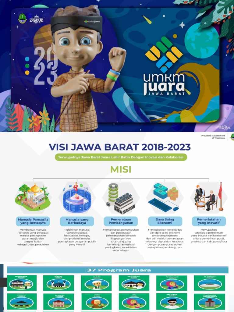 UMKM JUARA 2023 - vIRV - 03 | PDF | Bisnis