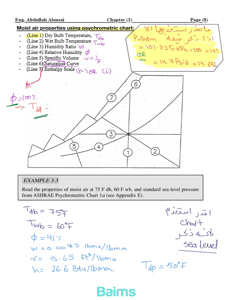 Moist Air Properties Using Psychrometric Chart | PDF | Building ...