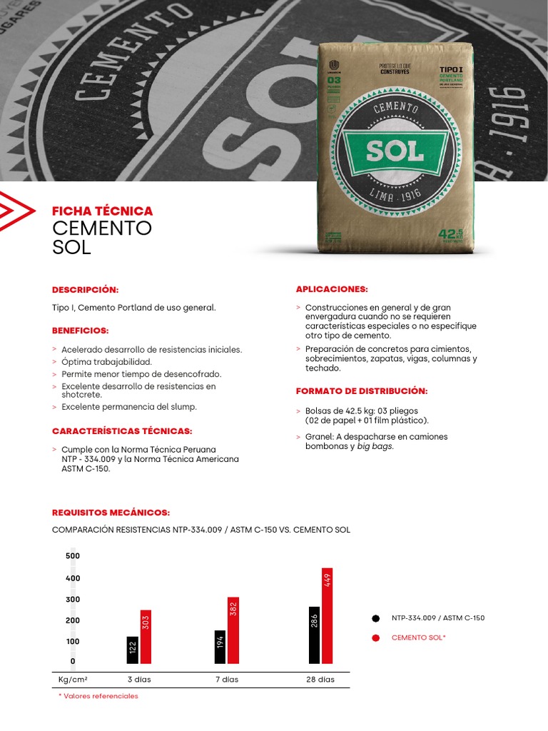 Ficha Técnica Cemento Sol Tipo I | PDF | Cemento | Hormigón