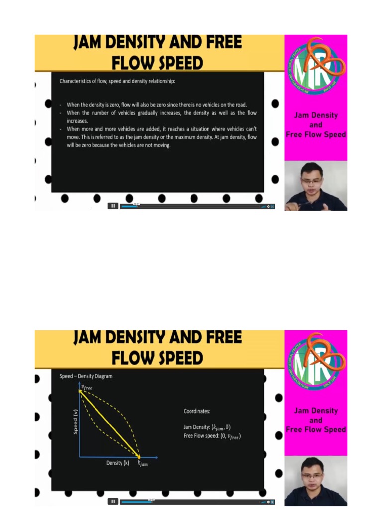 14.03 Free Flow Speed and Jam Density | PDF