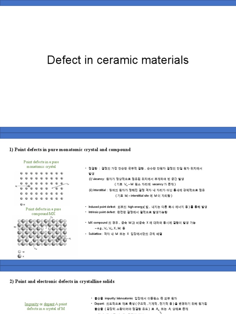 Defect in Ceramic Materials | PDF