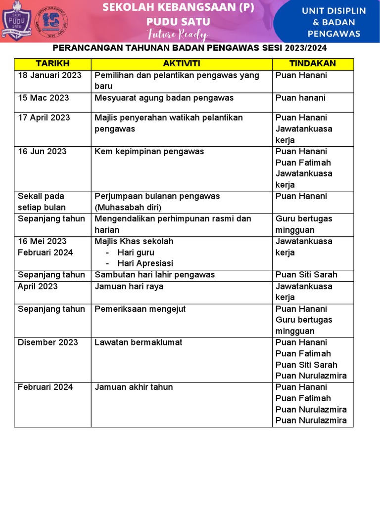 Perancangan Tahunan 2023-2024 | PDF Perancangan Tahunan 2023-2024 | PDF