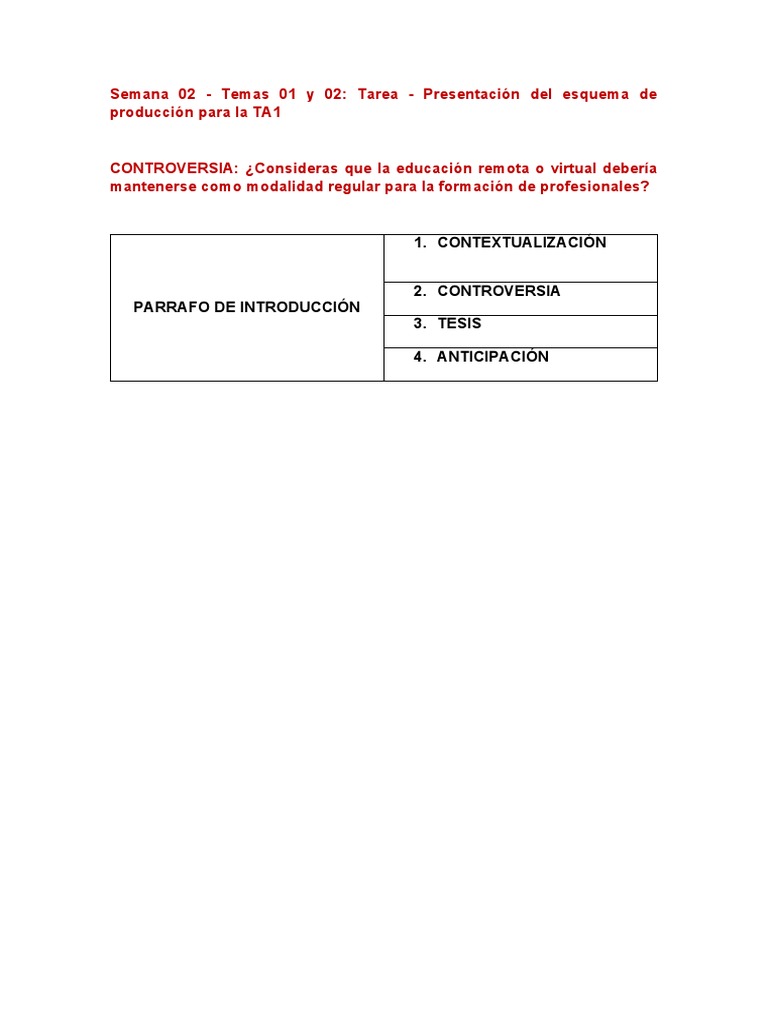 Semana 02 - Temas 01 y 02: Tarea - Presentación Del Esquema de Producción para La TA1 | PDF ...