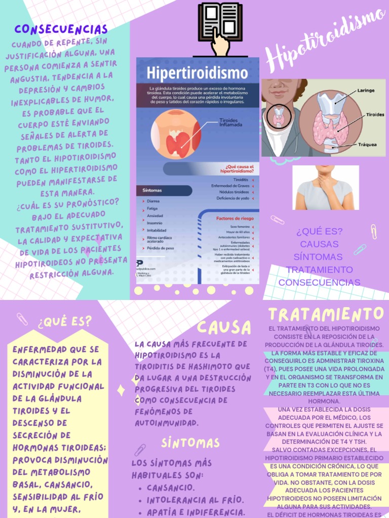 TRIPTICO - Color | PDF | Hipotiroidismo | Tiroides