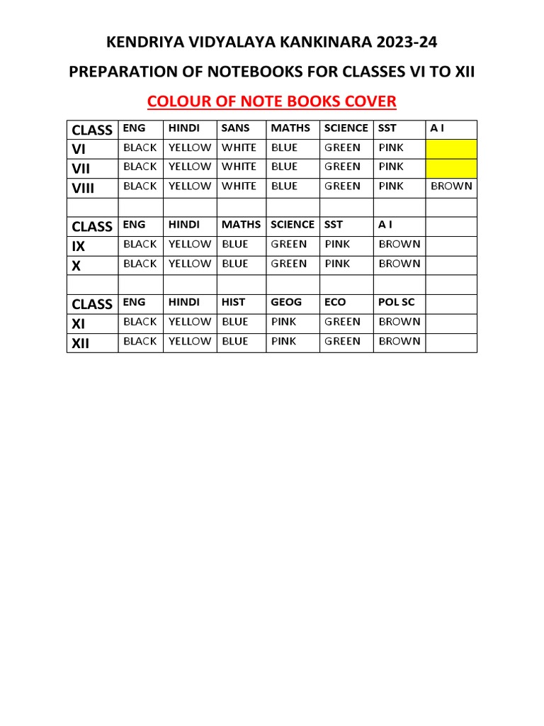 Colour of Note Books Cover: Kendriya Vidyalaya Kankinara 2023-24 ...