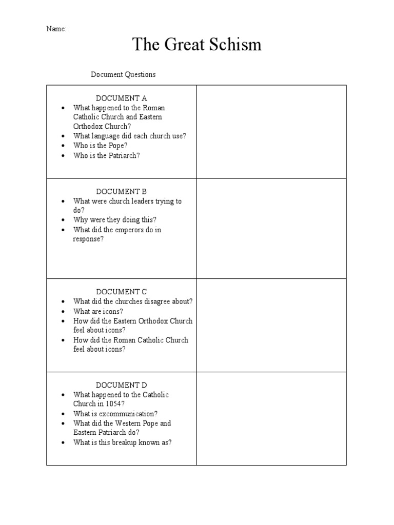 The Great Schism Documens Activity | PDF
