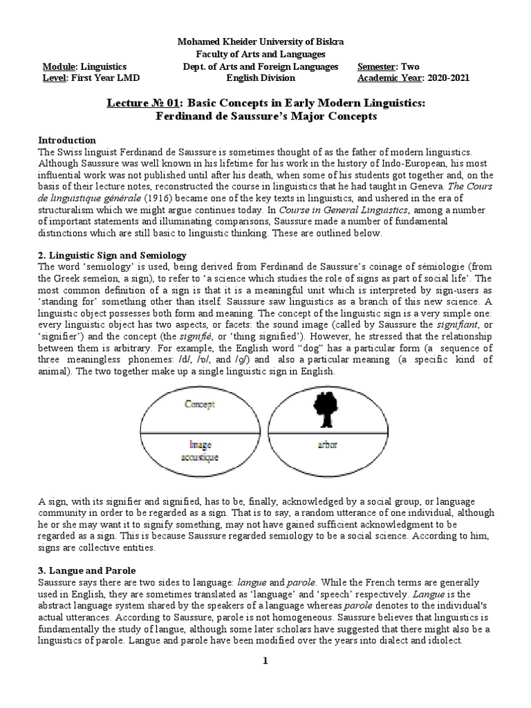 1st Year LMD S2 Lecture 1 Basic Concepts in Early Modern Linguistics Ferdinand de Saussure's ...