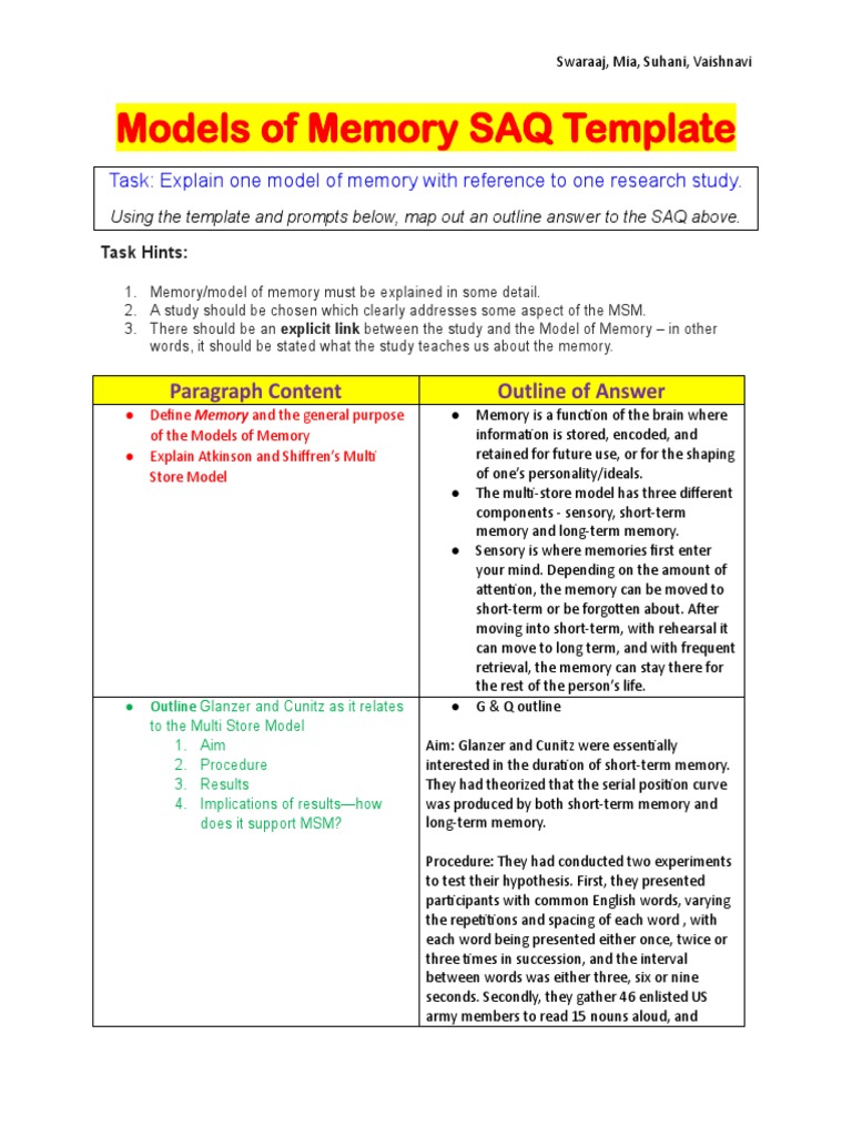 Models of Memory SAQ Template | PDF | Memory | Cognition
