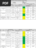 Hyprox Hydrogen Peroxide: Technical Data Sheet | PDF | Hydrogen ...