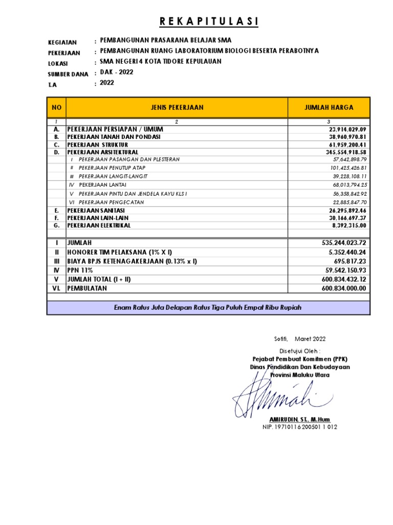 Rab RG Lab Biologi (Sma N4 Tikep) Revisi | PDF