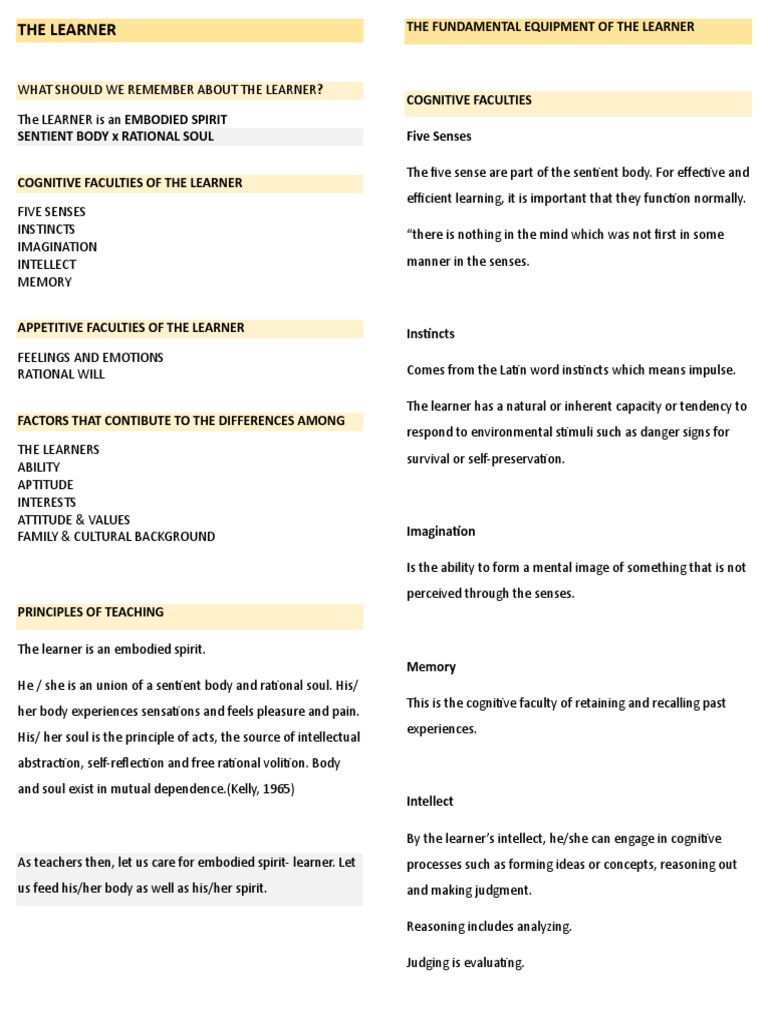The Learner | PDF | Cognition | Experience