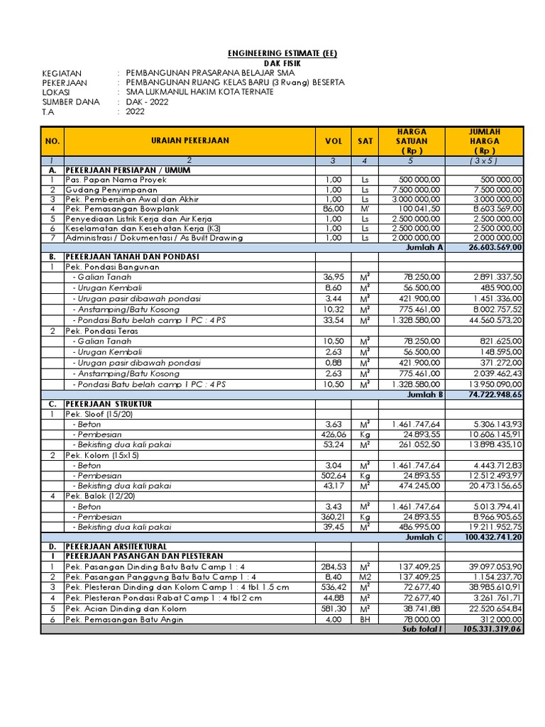 Rab RKB 3 Ruang (Sma Lukmanul Hakim Ternate) | PDF