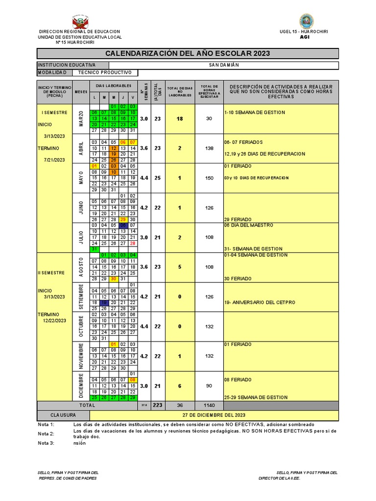 Formato de Recalendarización 2023-Cetpro | PDF