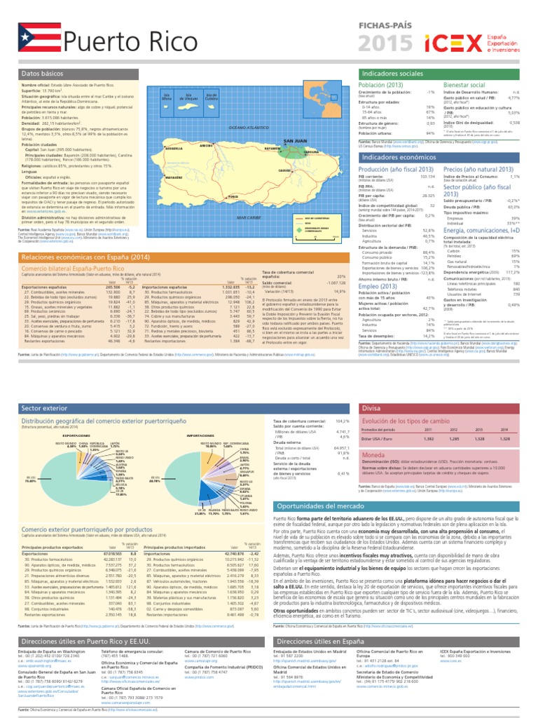 Ficha País Puerto-Rico | PDF | Dólar de los Estados Unidos | España