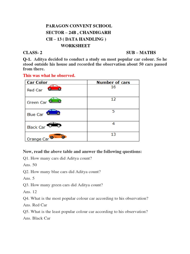 Class 2 Data Handling Worksheet | PDF