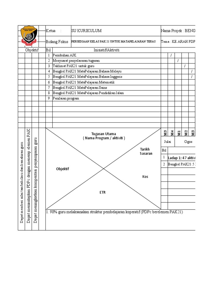Bengkel PAK21 untuk Guru | PDF
