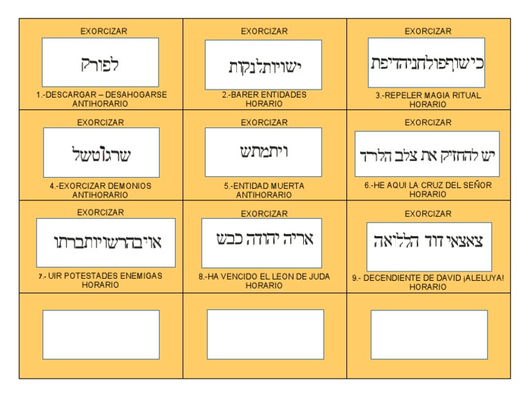EXORCIZAR ETIQUETAS | PDF