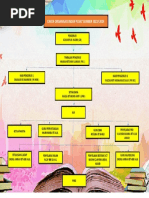 Template Sijil Nilam 2024 | PDF