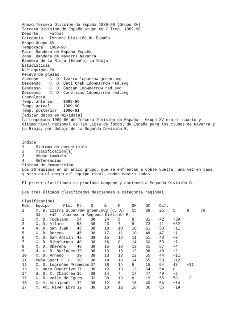 Rafa Perez | PDF | Wikipedia