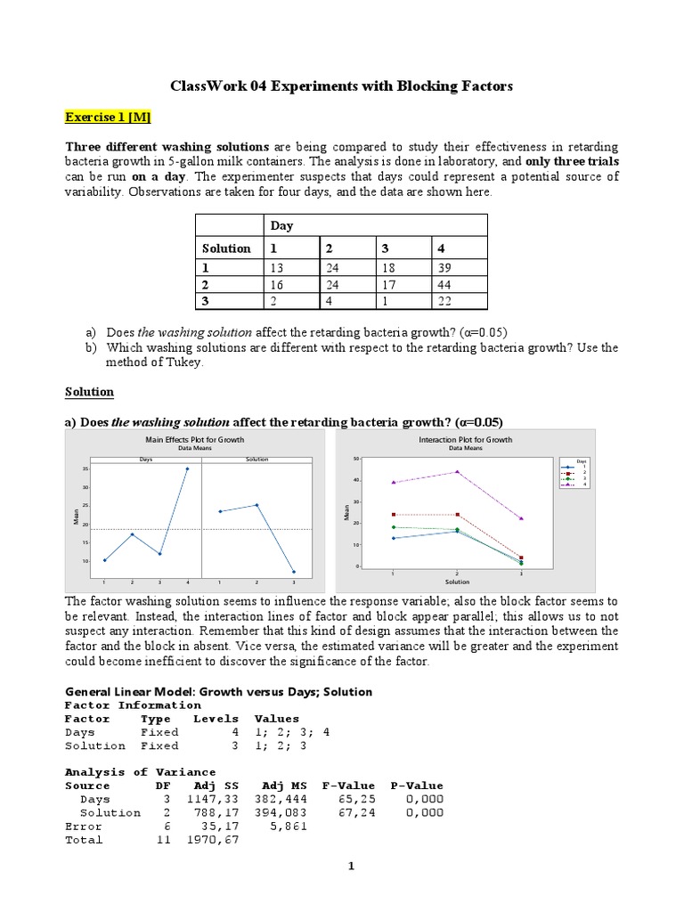 Washing Solutions and Bacteria Growth Analysis | PDF | Errors And ...
