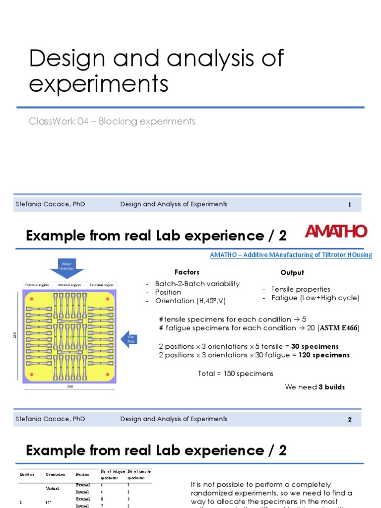 ClassWork 04 - Slides | PDF | Analysis Of Variance | Errors And Residuals