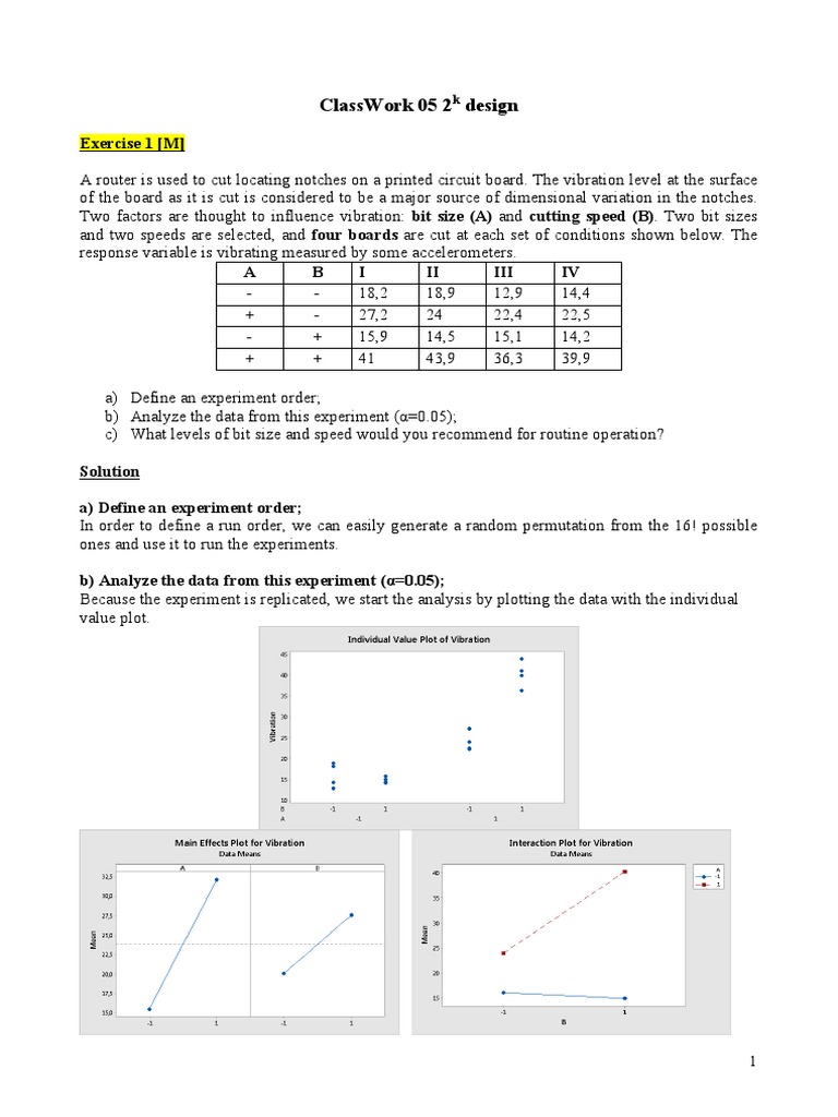 ClassWork 05 2k Design - Sol | PDF | Errors And Residuals | Analysis Of Variance
