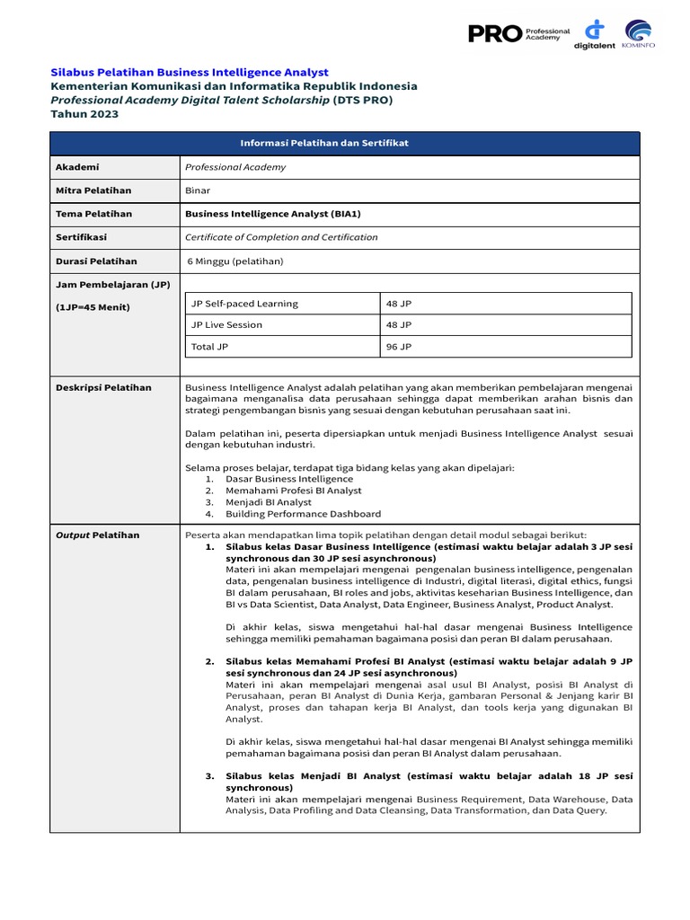 Silabus - Business Intelligence Analyst | PDF | Komputer