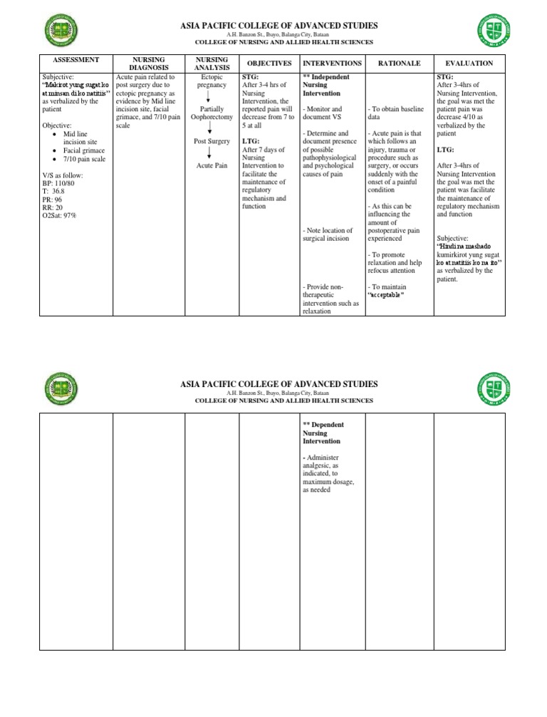 NCP Two | PDF | Pain | Surgery
